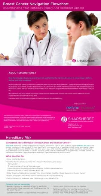 Breast Cancer Navigation Flowchart - Sharsheret